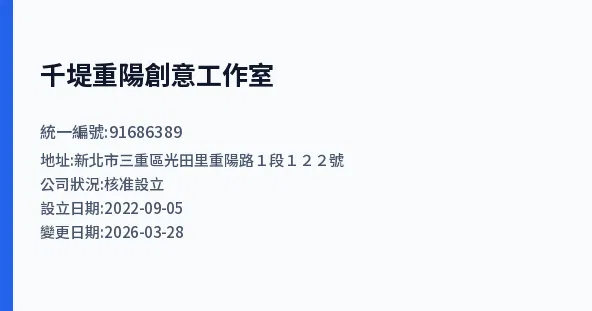 千堤重陽創意工作室的照片-統編 91686389(新北市) 公司登記資料與營業項目詳細圖表