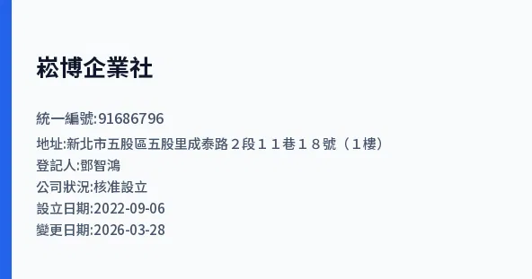 崧博企業社的照片-統編 91686796(新北市) 公司登記資料與營業項目詳細圖表