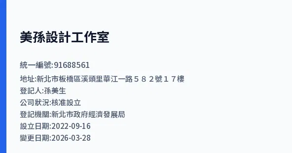 美孫設計工作室的照片-統編 91688561(新北市) 公司登記資料與營業項目詳細圖表