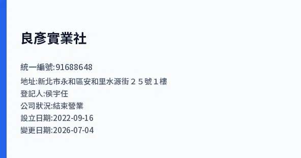 良彥實業社的照片-統編 91688648(新北市) 公司登記資料與營業項目詳細圖表