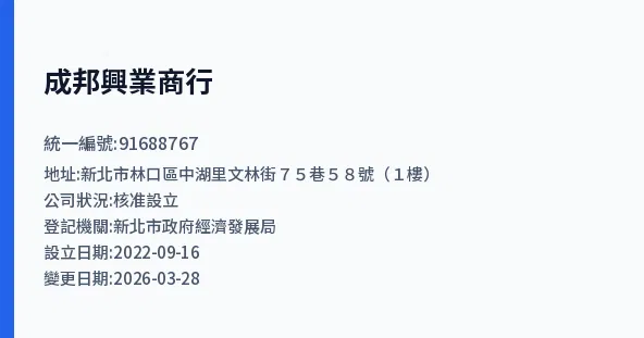 成邦興業商行的照片-統編 91688767(新北市) 公司登記資料與營業項目詳細圖表