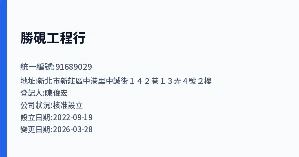 勝硯工程行的照片-統編 91689029(新北市) 公司登記資料與營業項目詳細圖表