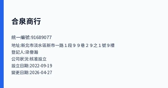 合泉商行的照片-統編 91689077(新北市) 公司登記資料與營業項目詳細圖表