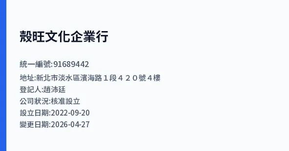 殼旺文化企業行的照片-統編 91689442(新北市) 公司登記資料與營業項目詳細圖表
