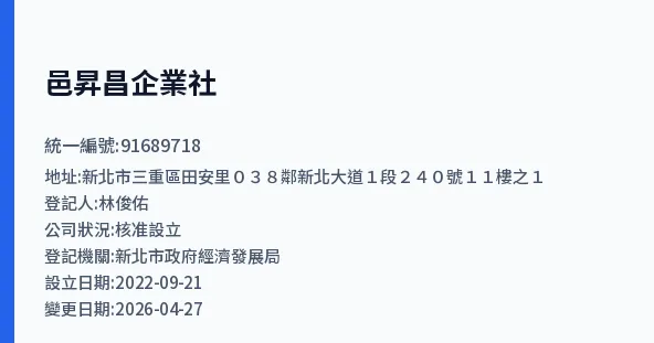 邑昇昌企業社的照片-統編 91689718(新北市) 公司登記資料與營業項目詳細圖表