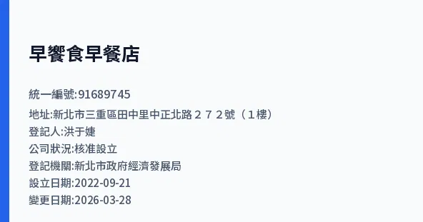 早饗食早餐店的照片-統編 91689745(新北市) 公司登記資料與營業項目詳細圖表