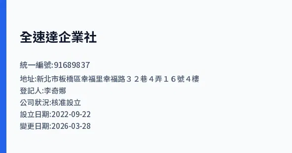全速達企業社的照片-統編 91689837(新北市) 公司登記資料與營業項目詳細圖表