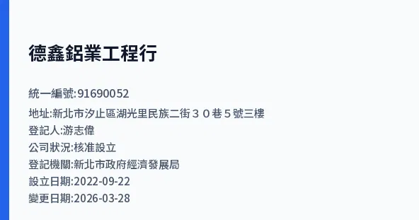 德鑫鋁業工程行的照片-統編 91690052(新北市) 公司登記資料與營業項目詳細圖表