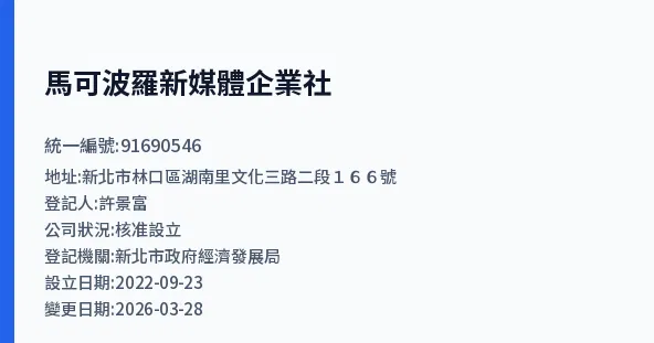 馬可波羅新媒體企業社的照片-統編 91690546(新北市) 公司登記資料與營業項目詳細圖表
