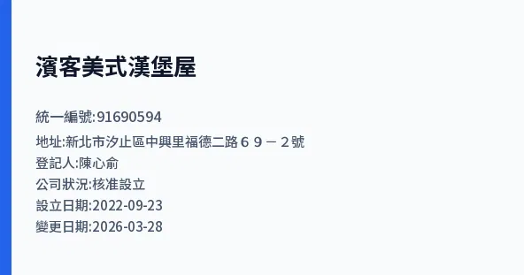 濱客美式漢堡屋的照片-統編 91690594(新北市) 公司登記資料與營業項目詳細圖表