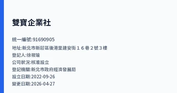 雙寶企業社的照片-統編 91690905(新北市) 公司登記資料與營業項目詳細圖表