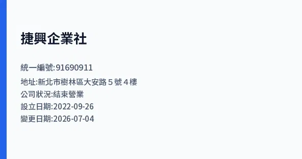 捷興企業社的照片-統編 91690911(新北市) 公司登記資料與營業項目詳細圖表