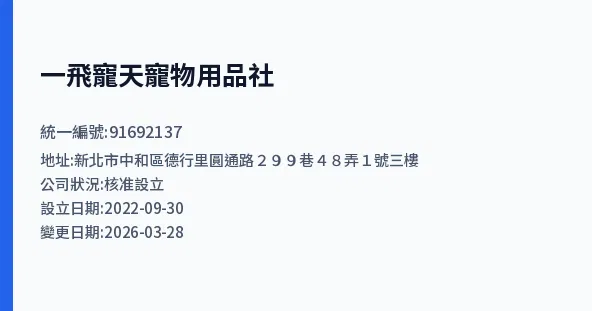 一飛寵天寵物用品社的照片-統編 91692137(新北市) 公司登記資料與營業項目詳細圖表
