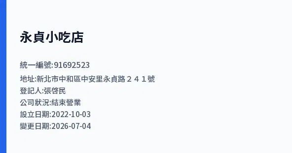 永貞小吃店的照片-統編 91692523(新北市) 公司登記資料與營業項目詳細圖表
