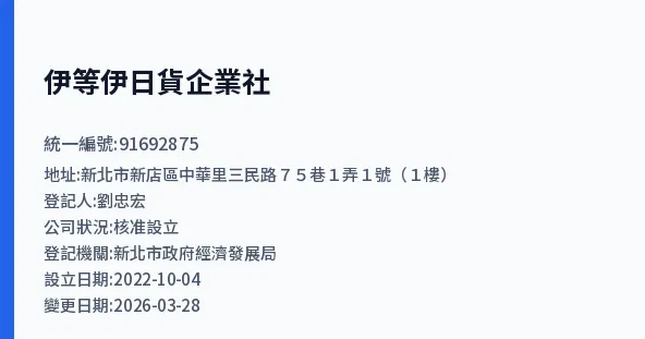 伊等伊日貨企業社的照片-統編 91692875(新北市) 公司登記資料與營業項目詳細圖表