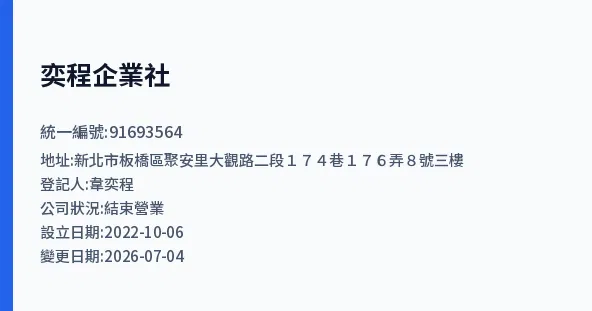 奕程企業社的照片-統編 91693564(新北市) 公司登記資料與營業項目詳細圖表