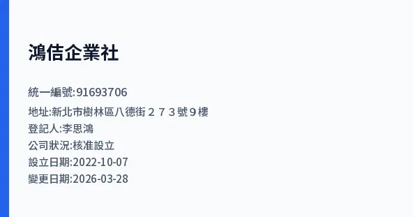 鴻佶企業社的照片-統編 91693706(新北市) 公司登記資料與營業項目詳細圖表