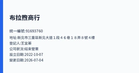 布拉煦商行的照片-統編 91693760(新北市) 公司登記資料與營業項目詳細圖表