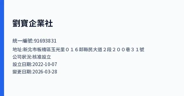 劉寶企業社的照片-統編 91693831(新北市) 公司登記資料與營業項目詳細圖表
