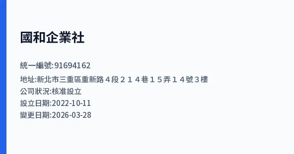 國和企業社的照片-統編 91694162(新北市) 公司登記資料與營業項目詳細圖表