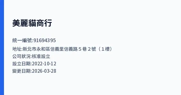 美麗貓商行的照片-統編 91694395(新北市) 公司登記資料與營業項目詳細圖表