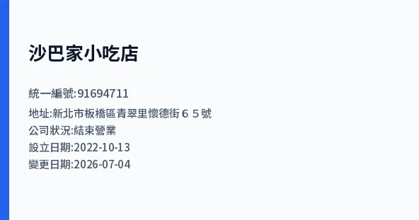 沙巴家小吃店的照片-統編 91694711(新北市) 公司登記資料與營業項目詳細圖表