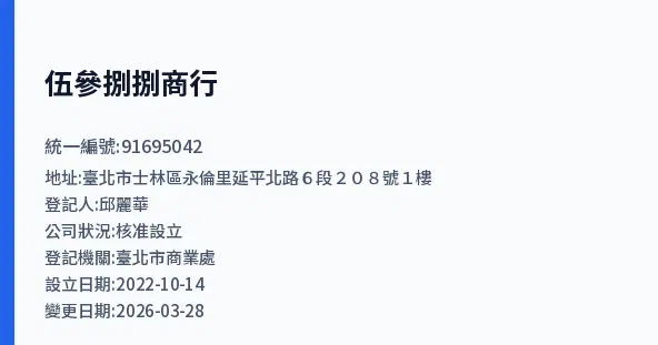 伍參捌捌商行的照片-統編 91695042(臺北市) 公司登記資料與營業項目詳細圖表