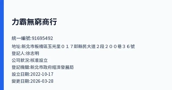 力霸無窮商行的照片-統編 91695492(新北市) 公司登記資料與營業項目詳細圖表