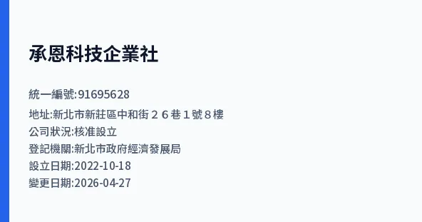 承恩科技企業社的照片-統編 91695628(新北市) 公司登記資料與營業項目詳細圖表