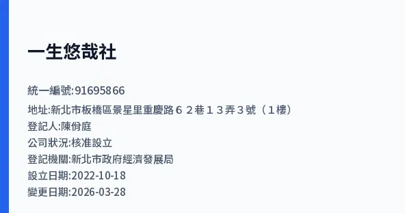 一生悠哉社的照片-統編 91695866(新北市) 公司登記資料與營業項目詳細圖表