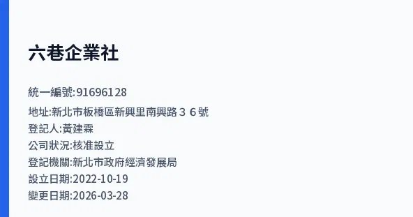 六巷企業社的照片-統編 91696128(新北市) 公司登記資料與營業項目詳細圖表