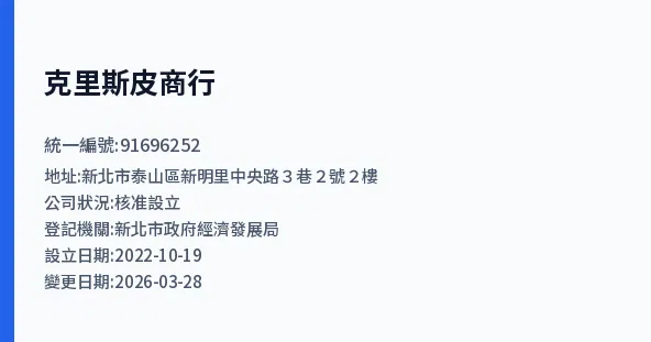克里斯皮商行的照片-統編 91696252(新北市) 公司登記資料與營業項目詳細圖表