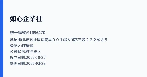 如心企業社的照片-統編 91696470(新北市) 公司登記資料與營業項目詳細圖表