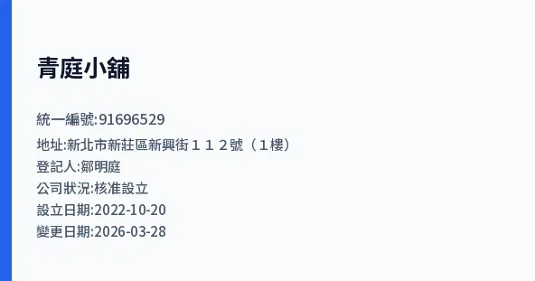 青庭小舖的照片-統編 91696529(新北市) 公司登記資料與營業項目詳細圖表