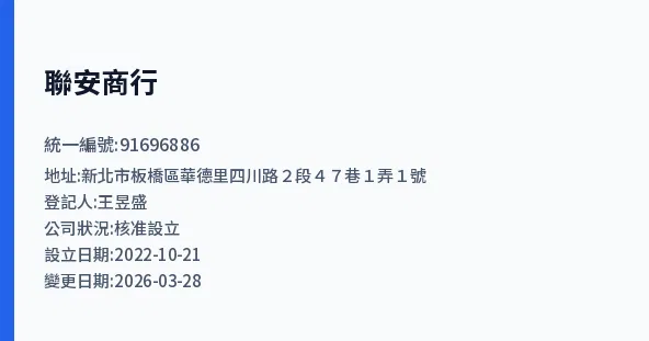 聯安商行的照片-統編 91696886(新北市) 公司登記資料與營業項目詳細圖表
