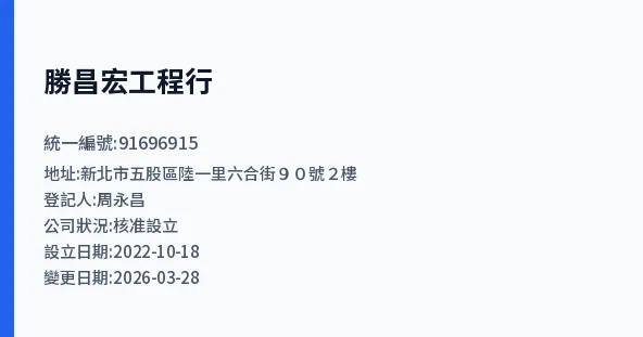 勝昌宏工程行的照片-統編 91696915(新北市) 公司登記資料與營業項目詳細圖表