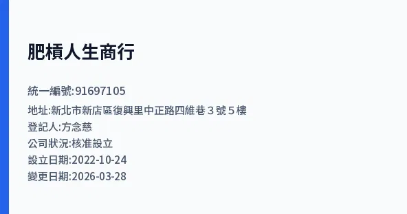 肥槓人生商行的照片-統編 91697105(新北市) 公司登記資料與營業項目詳細圖表