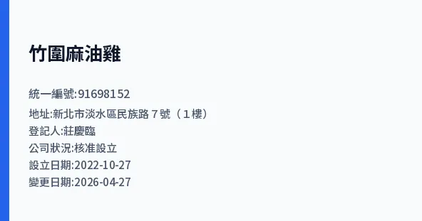 竹圍麻油雞的照片-統編 91698152(新北市) 公司登記資料與營業項目詳細圖表