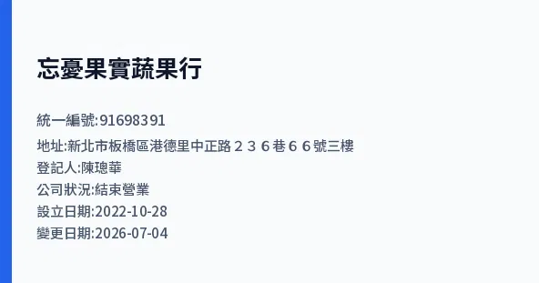 忘憂果實蔬果行的照片-統編 91698391(新北市) 公司登記資料與營業項目詳細圖表