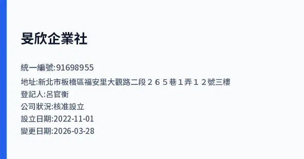 旻欣企業社的照片-統編 91698955(新北市) 公司登記資料與營業項目詳細圖表