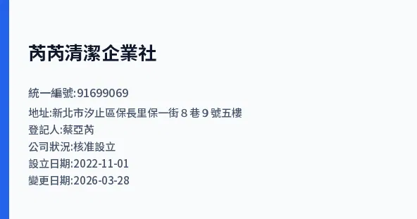 芮芮清潔企業社的照片-統編 91699069(新北市) 公司登記資料與營業項目詳細圖表