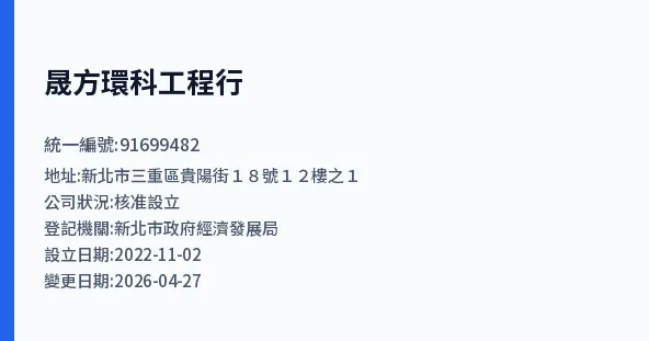 晟方環科工程行的照片-統編 91699482(新北市) 公司登記資料與營業項目詳細圖表