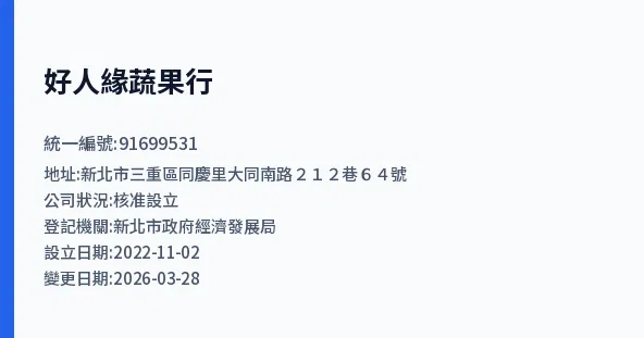 好人緣蔬果行的照片-統編 91699531(新北市) 公司登記資料與營業項目詳細圖表