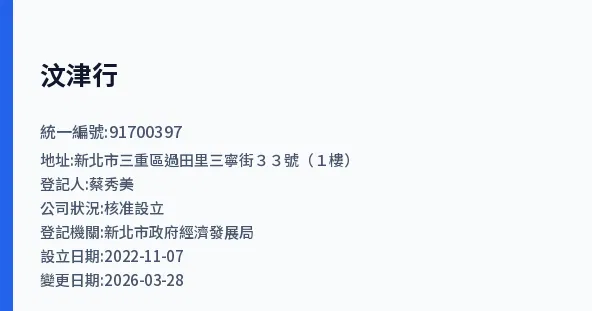汶津行的照片-統編 91700397(新北市) 公司登記資料與營業項目詳細圖表