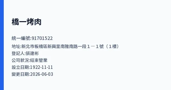 橋一烤肉的照片-統編 91701522(新北市) 公司登記資料與營業項目詳細圖表