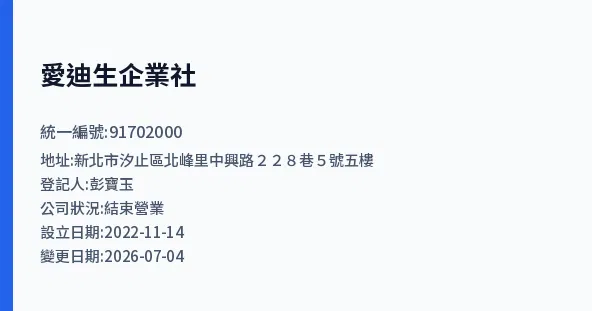 愛迪生企業社的照片-統編 91702000(新北市) 公司登記資料與營業項目詳細圖表