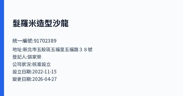髮羅米造型沙龍的照片-統編 91702389(新北市) 公司登記資料與營業項目詳細圖表