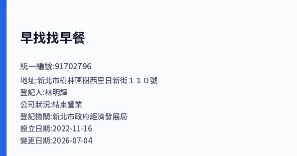 早找找早餐的照片-統編 91702796(新北市) 公司登記資料與營業項目詳細圖表