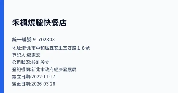 禾楓燒臘快餐店的照片-統編 91702803(新北市) 公司登記資料與營業項目詳細圖表