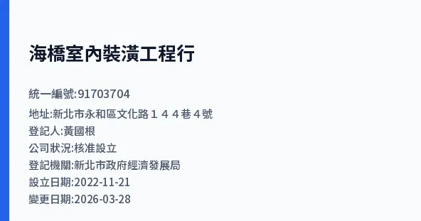 海橋室內裝潢工程行的照片-統編 91703704(新北市) 公司登記資料與營業項目詳細圖表